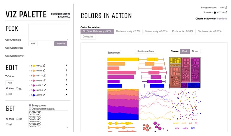 Appendix · Everyday Data Visualization MEAP V06