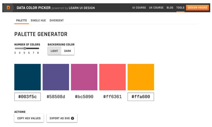 Appendix · Everyday Data Visualization MEAP V06