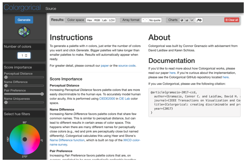 Appendix · Everyday Data Visualization MEAP V06