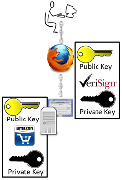 15 Apache Thrift and JavaScript · Programmer's Guide to Apache Thrift