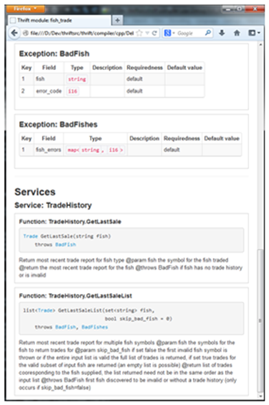 6 Apache Thrift IDL · Programmer's Guide to Apache Thrift