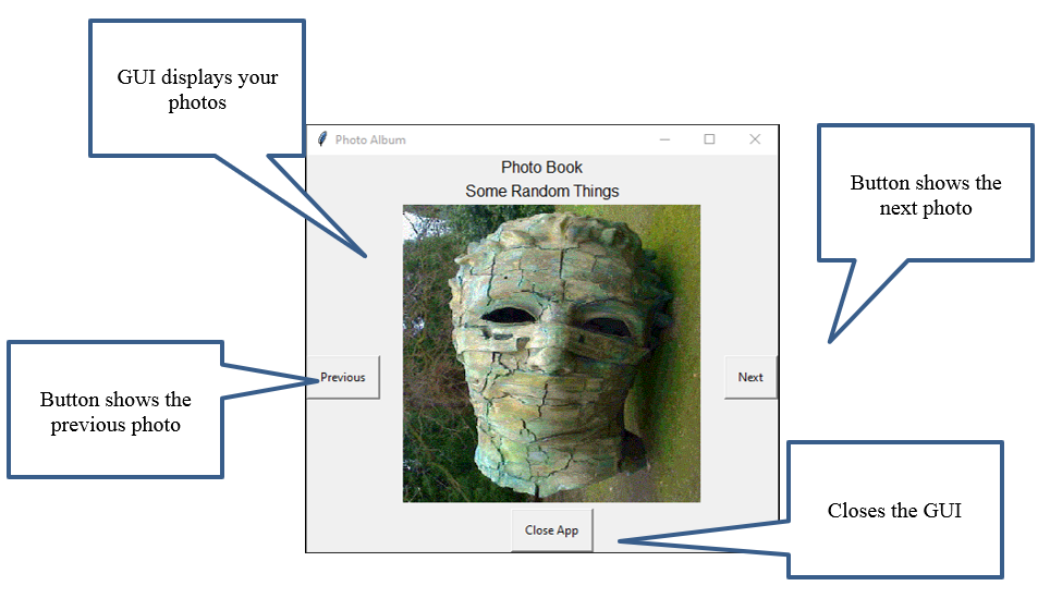 4 Photo book: Show off your pics · 12 Twisted Python Projects for Young ...