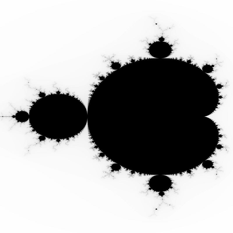 Appendix B. Using Numba to generate efficient low level code · Fast ...