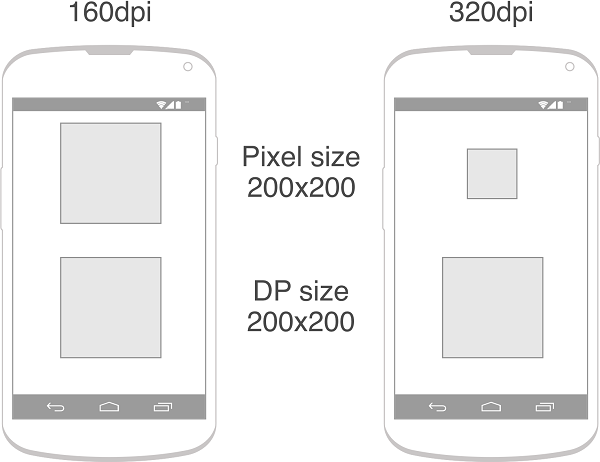 9 Building simple Android views · Xamarin in Action: Creating native cross-platform mobile apps