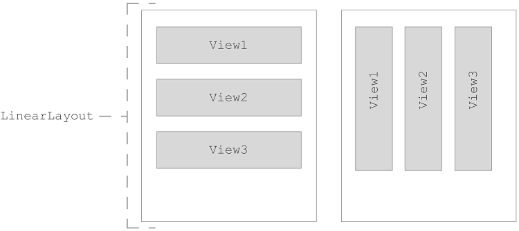 9 Building simple Android views · Xamarin in Action: Creating native cross-platform mobile apps