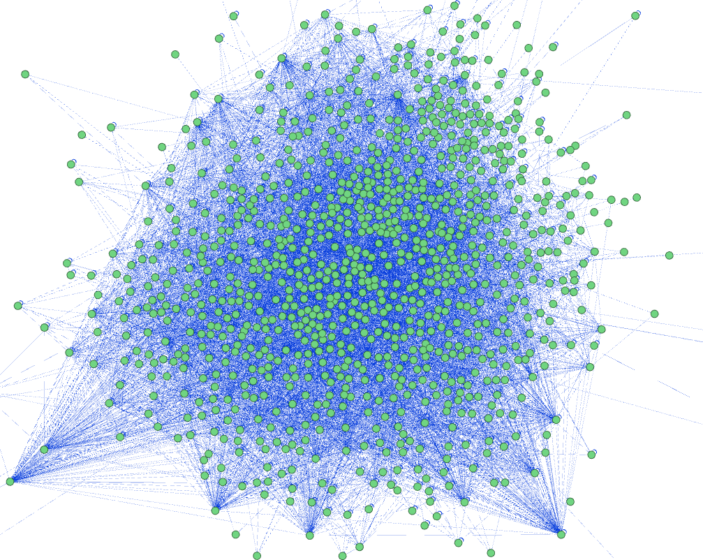 1 Graphs and network science: An introduction · Graph Algorithms for Data Science MEAP V06