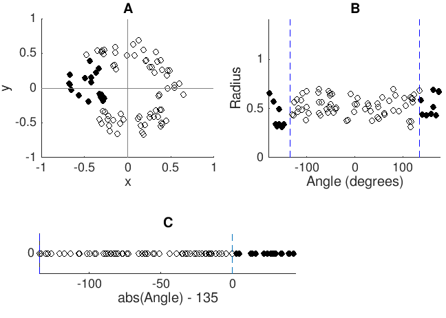 1 Deep Learning and JavaScript · Deep Learning with JavaScript: Neural ...