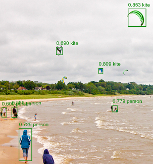 5 Transfer Learning: Reusing Pretrained Neural Networks · Deep Learning ...