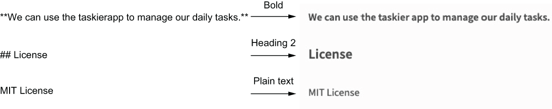 Appendix E. Preparing your package for public distribution · Python How-To