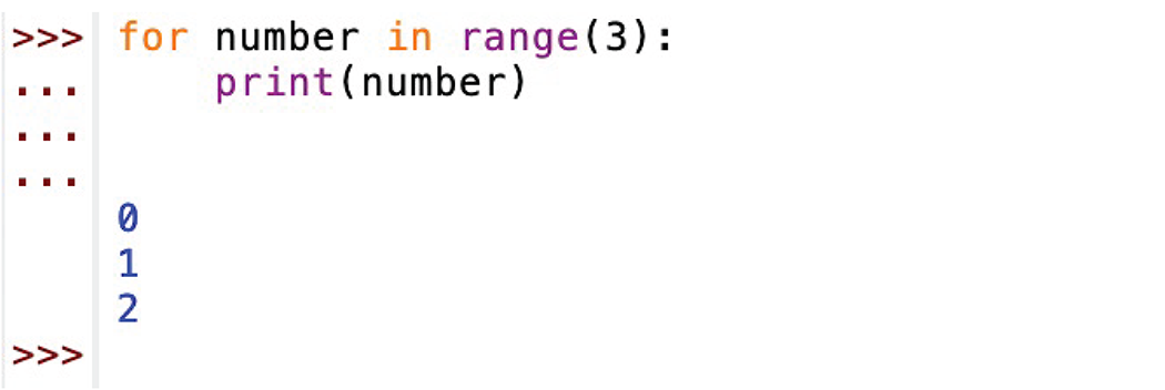 Appendix A. Learning Python with REPL in IDLE · Python How-To