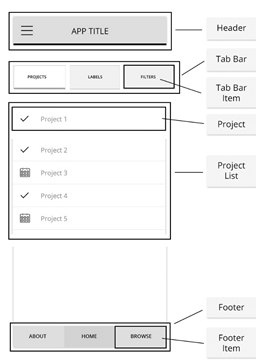 1 Getting started with React Native · React Native in Action
