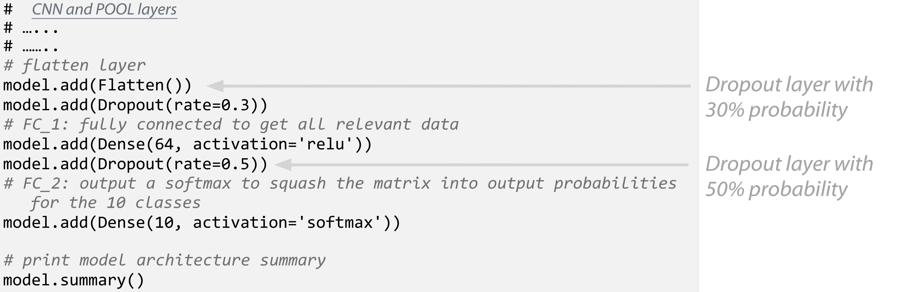 3 Convolutional Neural Networks (CNNs) · Deep Learning for Vision Systems