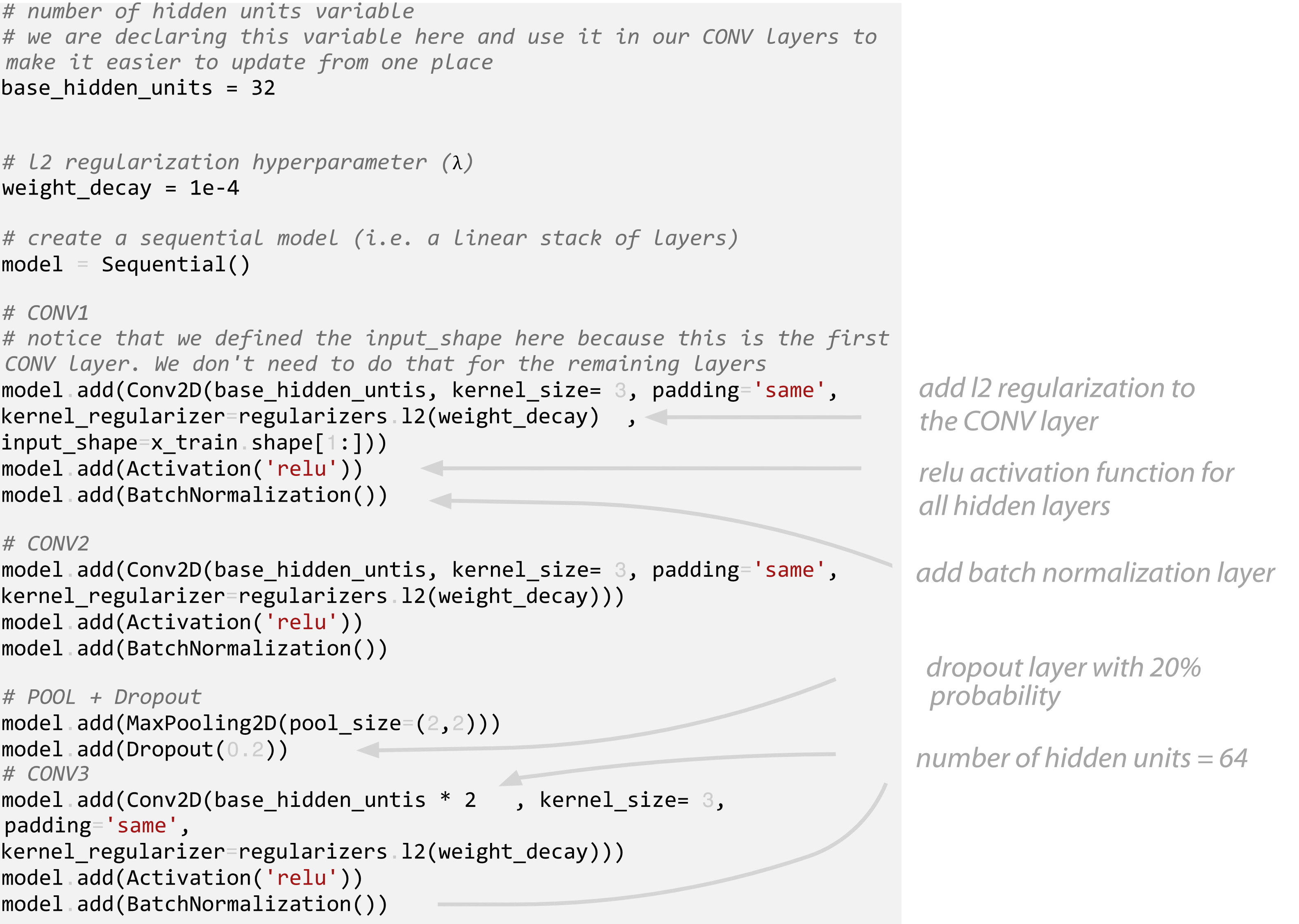 4 Structuring Deep Learning Projects and Hyperparameters tuning · Deep ...