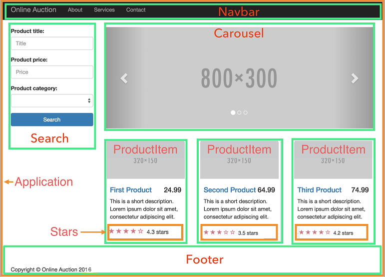 3 Router Basics · Angular Development With Typescript Second Edition