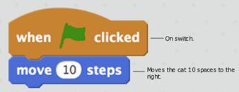 1 Getting to Know Your Way Around Scratch · Hello Scratch!: Learn to ...