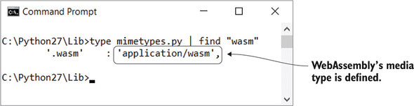 Appendix A Installation And Tool Setup · Webassembly In Action With