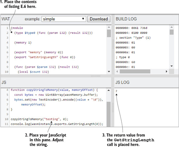Appendix E. Text format extras · WebAssembly in Action: With examples using C++ and Emscripten