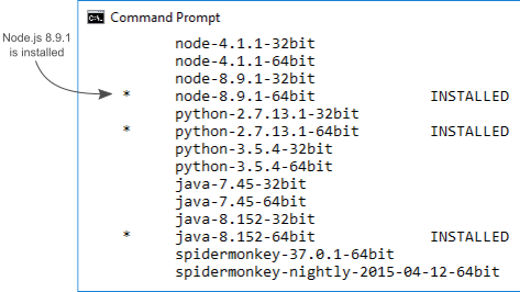 A Installation & tool setup · WebAssembly in Action: With examples using C++ and Emscripten