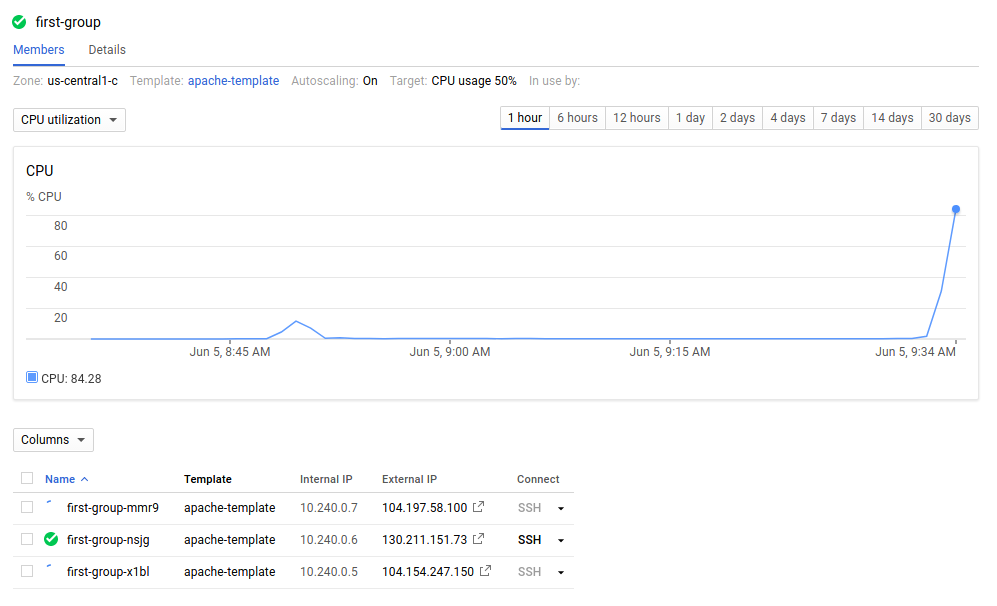 9 Compute Engine: Virtual machines · Google Cloud Platform in Action