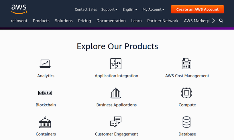 Appendix A. Preparing the environment · Machine Learning Bookcamp ...