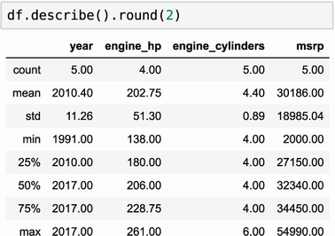 Appendix D. Introduction to Pandas · Machine Learning Bookcamp: Build a ...
