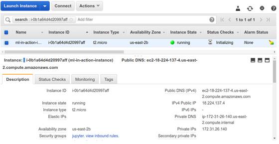 A Installing the libraries · Machine Learning Bookcamp: Build a ...
