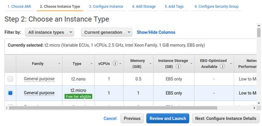 Appendix A Installing the libraries · Machine Learning Bookcamp: Build ...