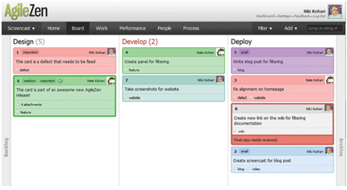 Appendix B. Kanban tools · Kanban in Action