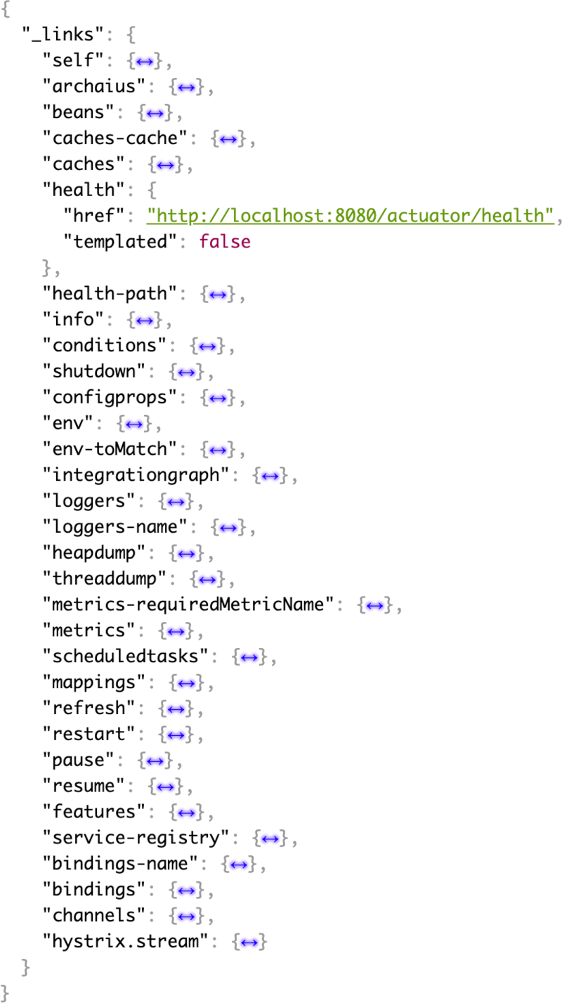 Appendix C. Monitoring your microservices · Spring Microservices in Action, Second Edition