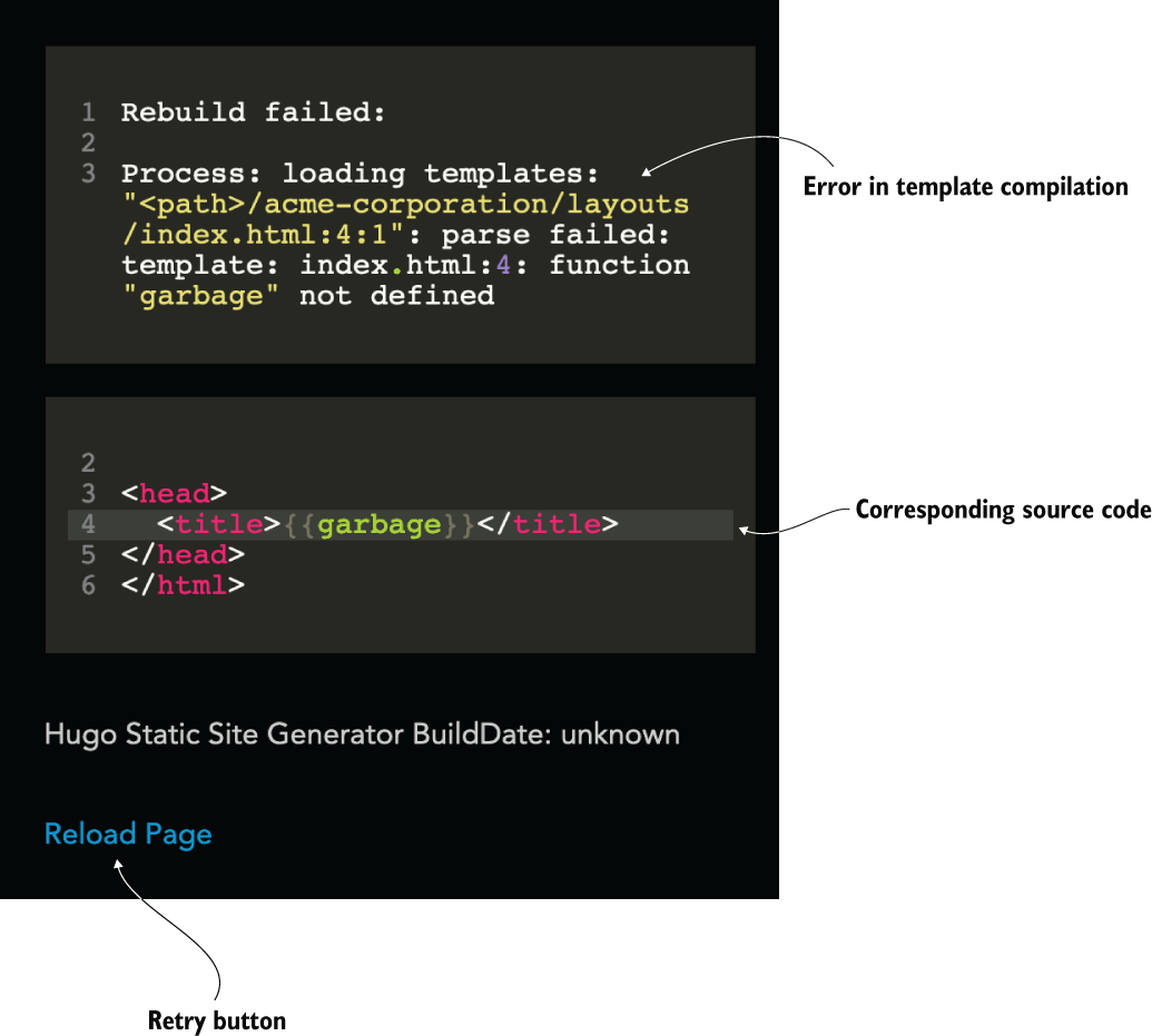 appendix D. The Go template language · Hugo in Action
