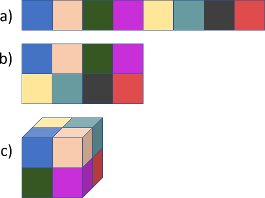 12 Modeling bodies with images and voxels · Geometry for Programmers