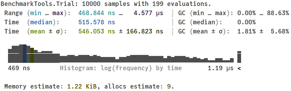 Appendix B Solutions to exercises · Julia for Data Analysis