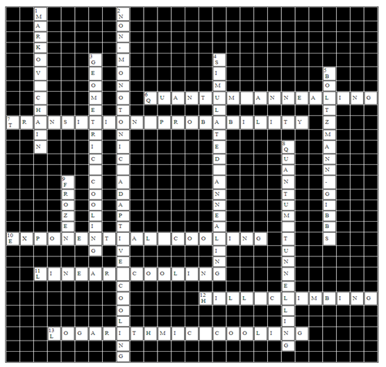 Appendix C. Solutions to Exercises · Optimization Algorithms