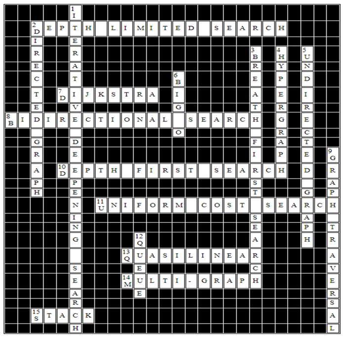 Appendix C. Solutions to Exercises · Optimization Algorithms