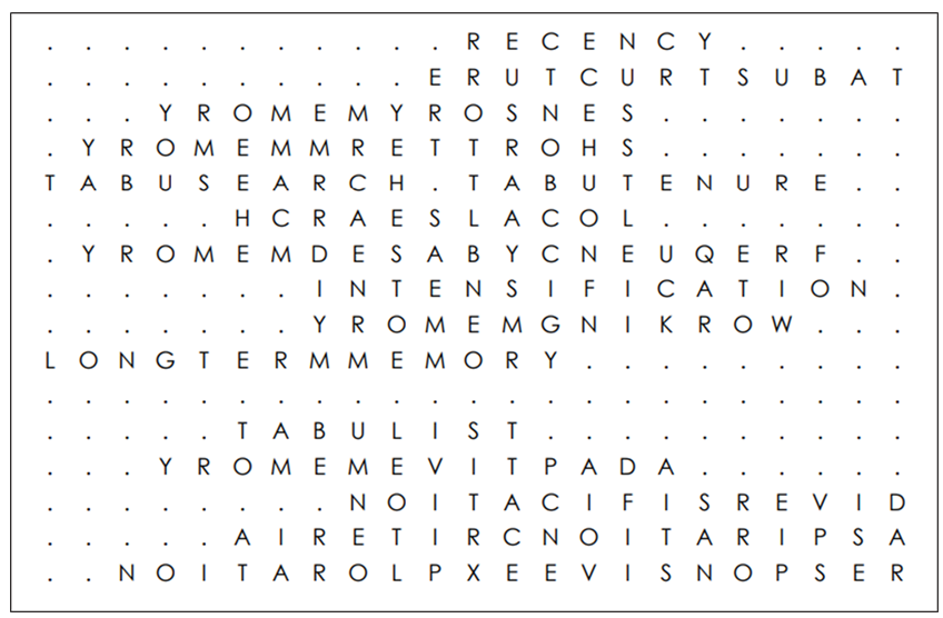 Appendix C. Solutions to Exercises · Optimization Algorithms