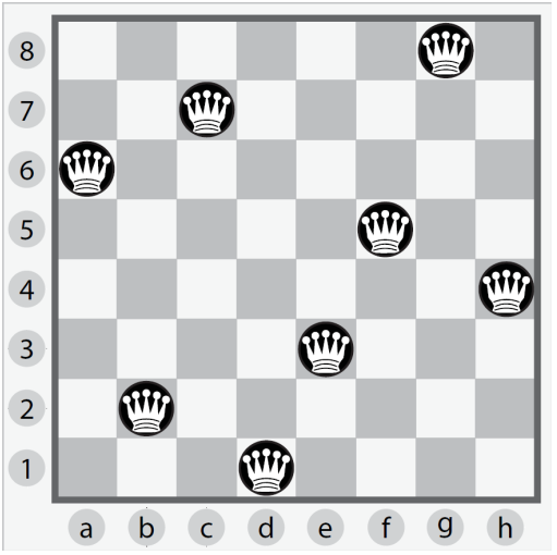 3 Constraint-satisfaction problems · Classic Computer Science Problems ...