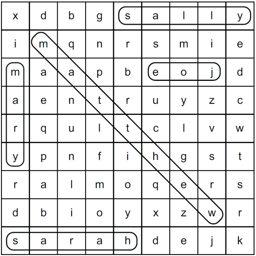 3 Constraint-satisfaction problems · Classic Computer Science Problems ...