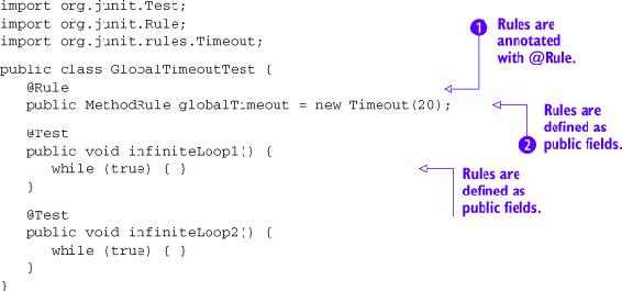 Appendix B. Extending JUnit · Effective Unit Testing