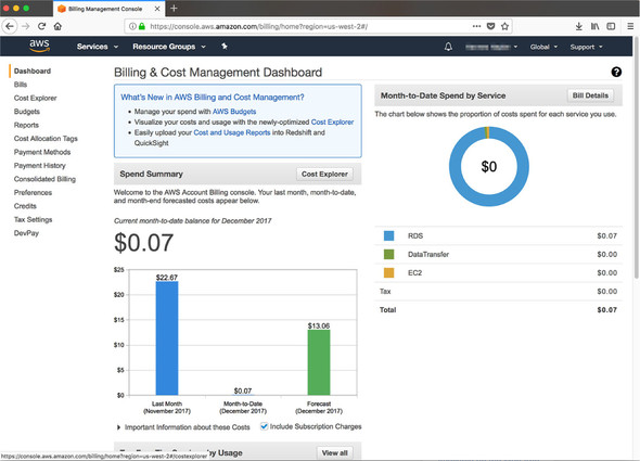 Appendix E. Setting up your AWS GPU · Natural Language Processing in ...