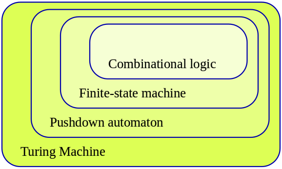 1 The Language of Thought · Natural Language Processing in Action ...