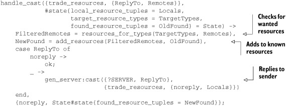 Check Erlang Nodes Running On A Machine Hot Sale | emergencydentistry.com Check Erlang Nodes Running On A Machine Hot Sale | emergencydentistry.com