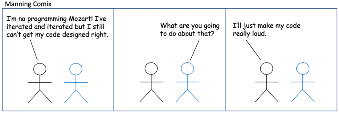 2 Iterate To Achieve Good Design · Object Oriented Software Design In C