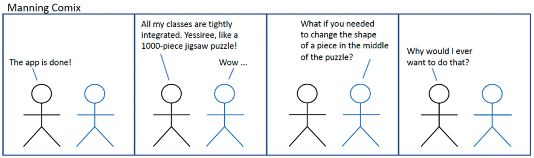 4 Good Class Design To Build The Application Right · Object Oriented