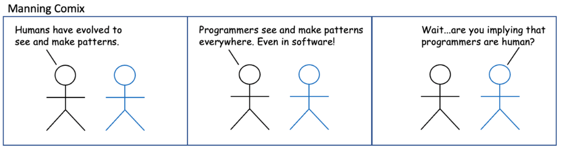 8 The Template Method And Strategy Design Patterns · Object Oriented Software Design In C