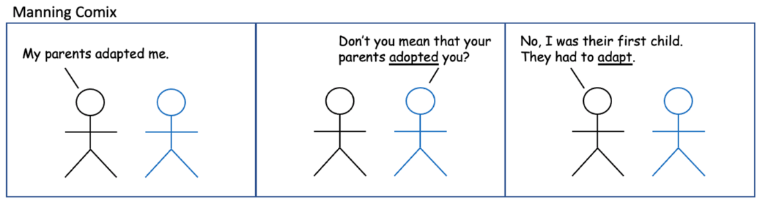 10 The Adapter And Façade Design Patterns · Object Oriented Software