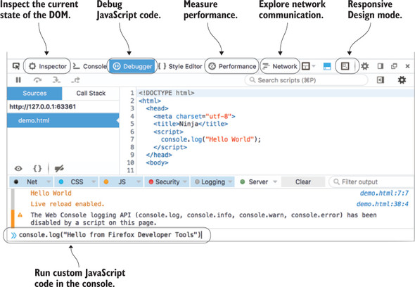 Appendix B. Arming with testing and debugging · Secrets of the ...