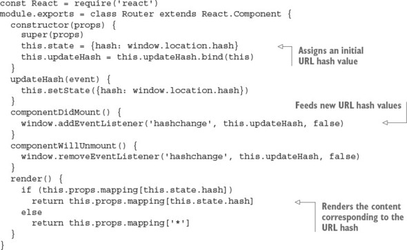 React Hash Router Telegraph 3616