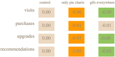 6 Hierarchical Visualization · D3.js in Action, Second Edition: Data visualization with JavaScript