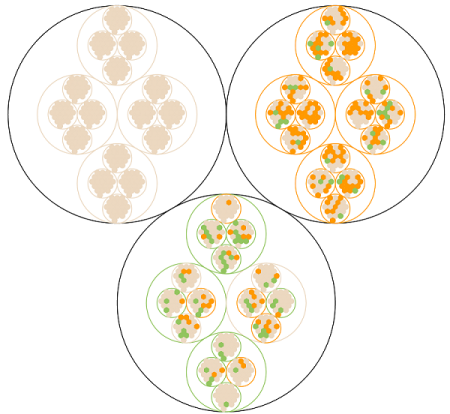 6 Hierarchical Visualization · D3.js in Action, Second Edition: Data visualization with JavaScript