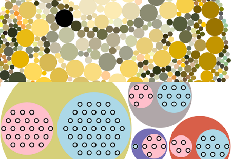 6 Hierarchical Visualization · D3.js in Action, Second Edition: Data visualization with JavaScript